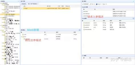 前后端到底该如何分离？有哪些接口规范？ 知乎
