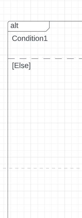 Adding Alternative Shapes To Uml Sequence Diagram In Lucid Community