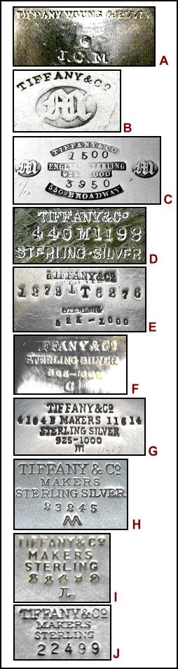 Tiffany Silver Marks And Dates ~ Encyclopedia Of Silver Marks Hallmarks