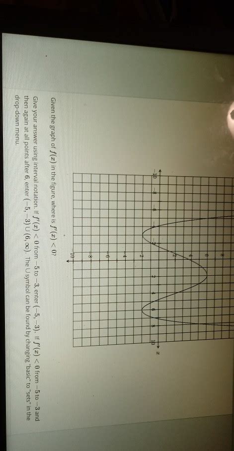 Solved Given The Graph Of F Z In The Figure Where Is F X Chegg Com