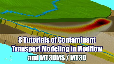 8 Tutorials Of Contaminant Transport Modeling In Modflow And Mt3dms Mt3d Youtube