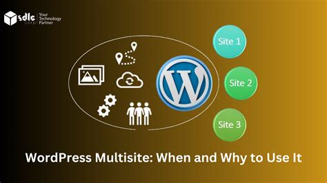 Beginners Guide To Installing And Setting Up Wordfence Security In Wordpress Sdlc Corp