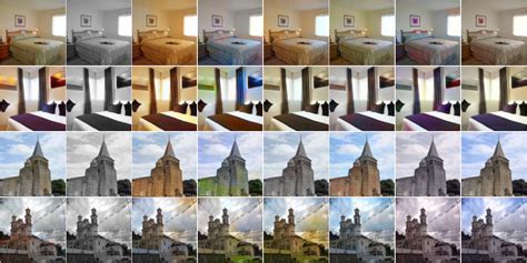 Figure 4 From Progressive Colorization Via Iterative Generative Models