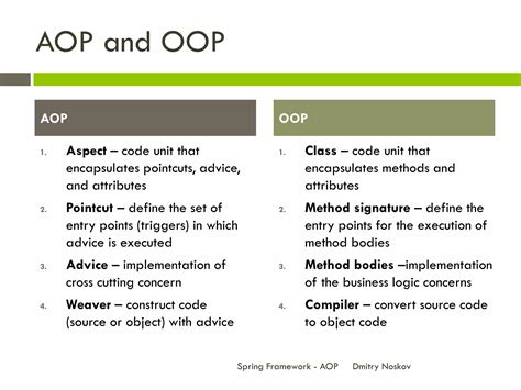 Spring Framework Aop Ppt