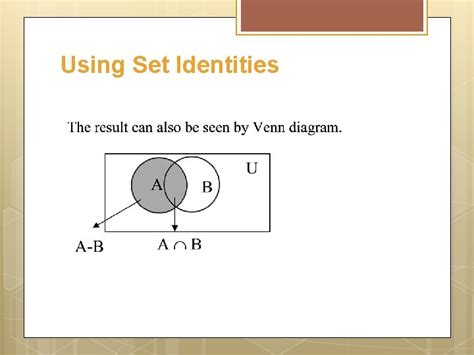 Discrete Mathematics Lecture 12 Set Identities Set Identities