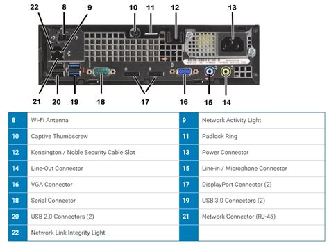 Can I Install Xp On Optiplex 7010 Fasrsteel