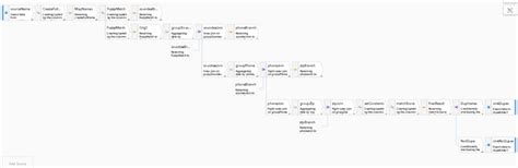 microsoft azure datafactory mappingdataflows mark kromer