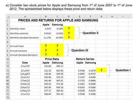 Solved I Write The Excel Formula On How To Estimate The Chegg Com