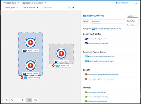 Eric D Schabell CodeReady Containers Installing Business Automation