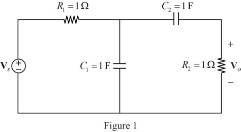 Determine The Center Frequency And Bandwidth Of The Band Pass Filters In Fig 14 88 Bartleby