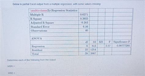 Solved Below Is Partial Excel Output From A Mult Solutioninn