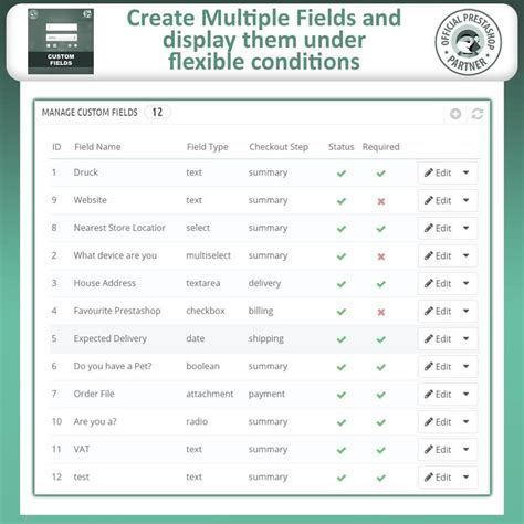 Prestashop Custom Fields Add Extra Fields To Checkout Order Module By Fmemodules