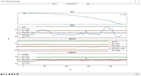 Github Adrianrvzzsurface Roughness Image Analysis Python Program