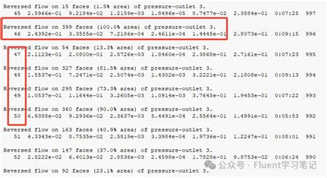 Common Errors And Solutions In Fluent Fluid Cax Forum Cadcaecam