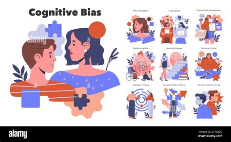 Cognitive Bias Concept Exploring Human Psychology And Decision Making Flaws Through Various