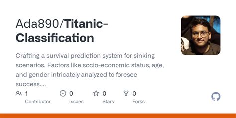 Github Ada890titanic Classification Crafting A Survival Prediction System For Sinking