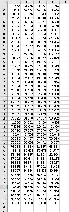 Solved Problem 2 Networked Electricity Marketthe Data Files