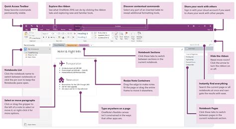 Onenote 2016 Quick Start Guide Sidmouth College Ict