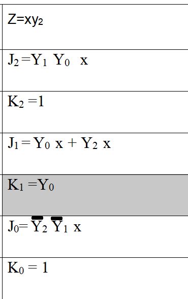 Solved Implementation Schematic Using Multisim Live