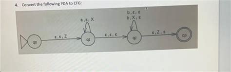 4 convert the following pda to cfg