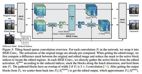 爱可可ai前沿推介115 知乎