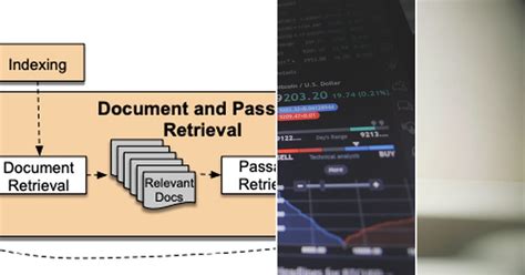 List Llm Continual Learning Curated By Abdelkrim Medium
