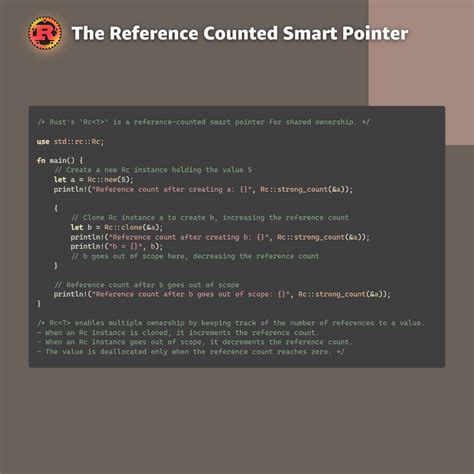 Francesco Ciulla On Linkedin Rc The Reference Counted Smart Pointer