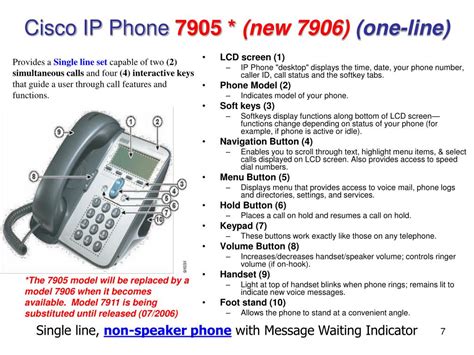 PPT Cisco VOIP V Oice O Ver IP Phone System PowerPoint Presentation ID