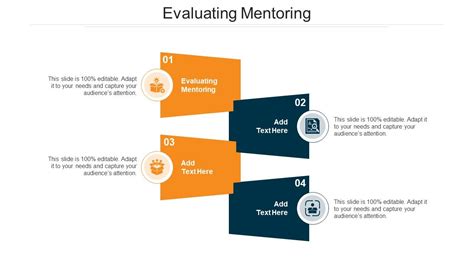 Evaluating Mentoring Ppt Powerpoint Presentation Outline Show Cpb Presentation Graphics