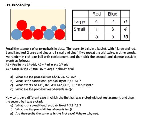 Solved Q1 Recall The Example Of Drawing Balls In Class