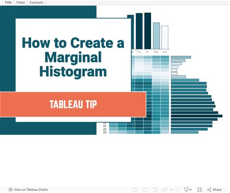 How To Create A Marginal Histogram