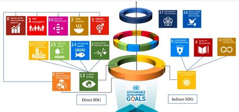 Alexey Polyakov Alternative In Renewable Energy On Linkedin мцикл Mcycle Maisotsenkocycle