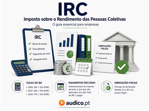 Irc Redução Das Taxas Gerais Audico Contabilidade E Gestao