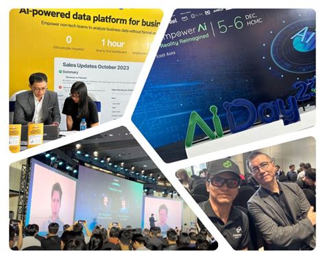 Aiday Vinai Coderpush Phogpt Aicommunity Aws Coderpush