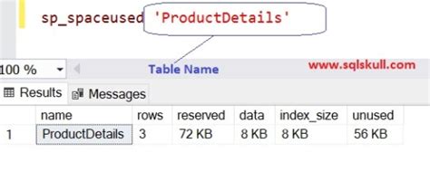 How To Get The Size Of Table In Sql Sqlskull