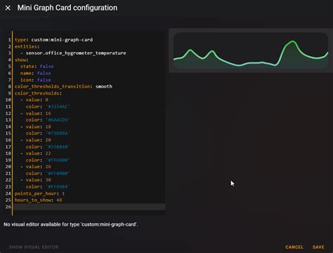 Lovelace Mini Graph Card Dashboards And Frontend Home Assistant Community