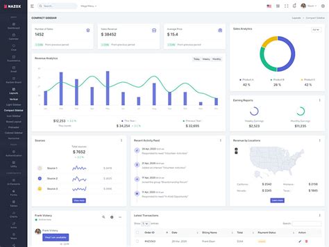 Nazox React Admin And Dashboard Template Themesdesign