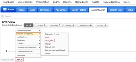Privilege Level To Scan Cisco Apic