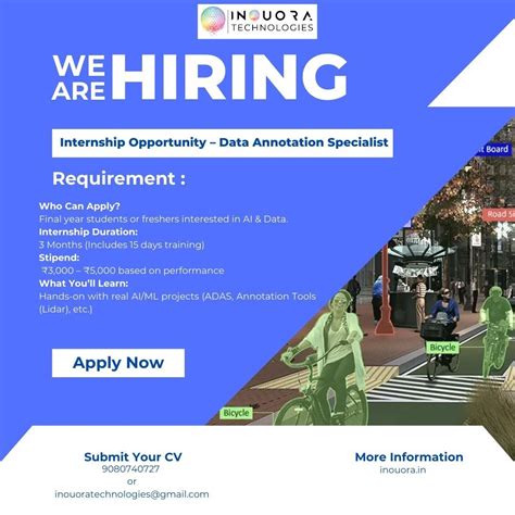 Dataannotation Ai Machinelearning Jobopportunity