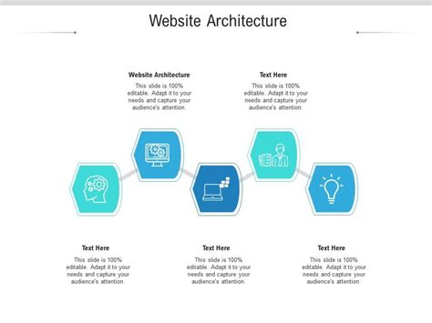 Website Architecture Ppt Powerpoint Presentation Outline Example File Cpb Presentation