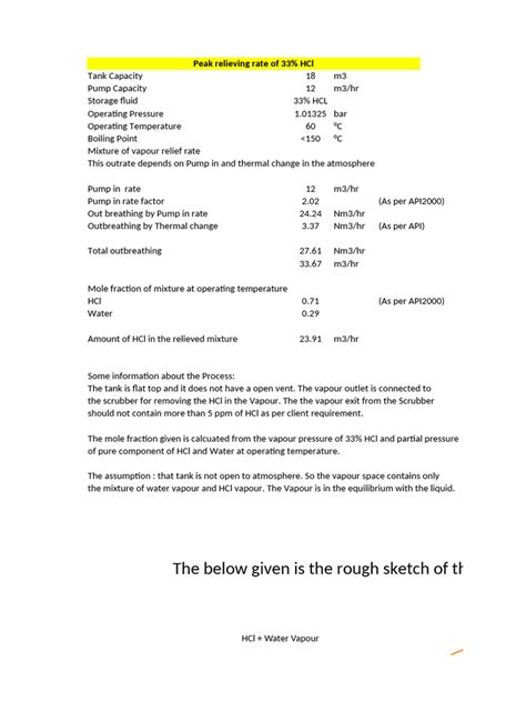 33 Hcl Vapour Loss Calculation Pdf