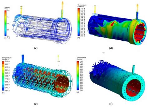 Ansys Structural Analysis Services In Chennai Id 2853642692333