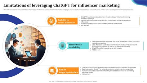 A140 Chatgpt Comprehensive Guide Limitations Of Leveraging Chatgpt For Influencer Ppt Slides