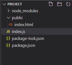 Basic Authentication In Node Js Using Header Geeksforgeeks