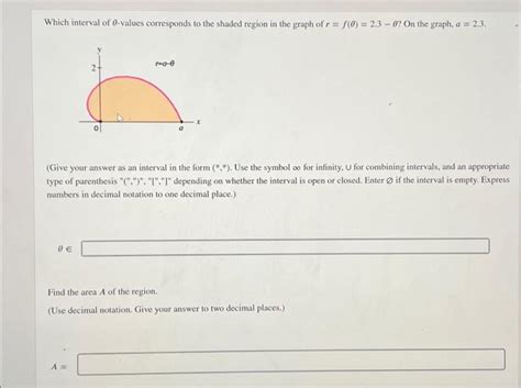 which interval of 0 values corresponds to the shaded