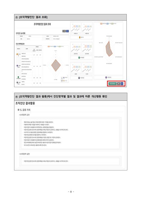 어린이집 자율관리