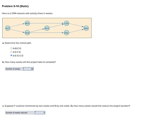 Solved Here Is A CPM Network With Activity Times In Weeks Chegg Com