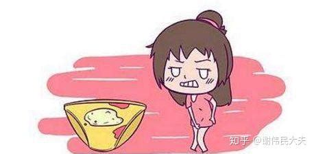 不容忽视的同房出血 知乎