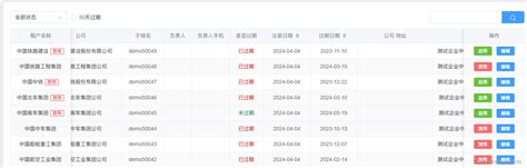 解决element Plus Table组件 Fixed“right“left浮动后横向滚动文字穿透的问题