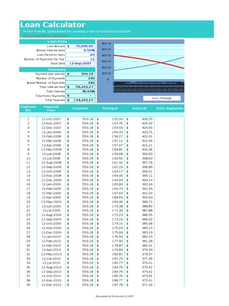 Loan Calculators Template Free Templates In PDF Word Excel Download